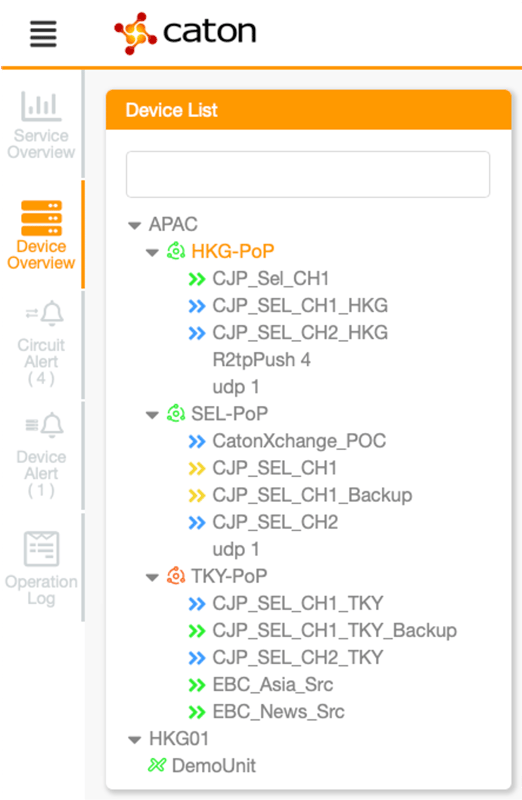 Network Video Management System (NMS) | Caton Tech